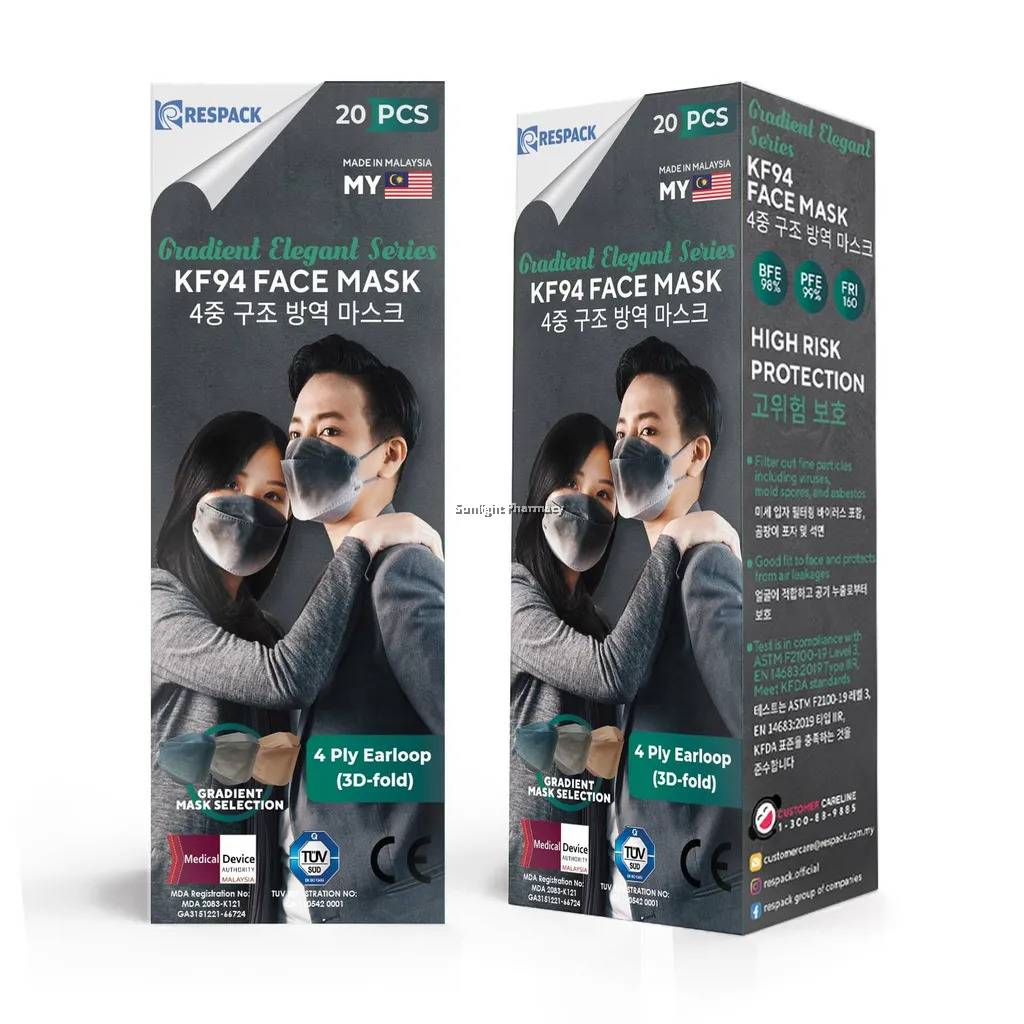 RESPACK Gradient KF94 Face Mask (Prussian Blue) 20'S